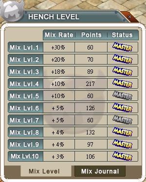 帳號-澳服 帳號178簡,有練合成-8591寶物交易網