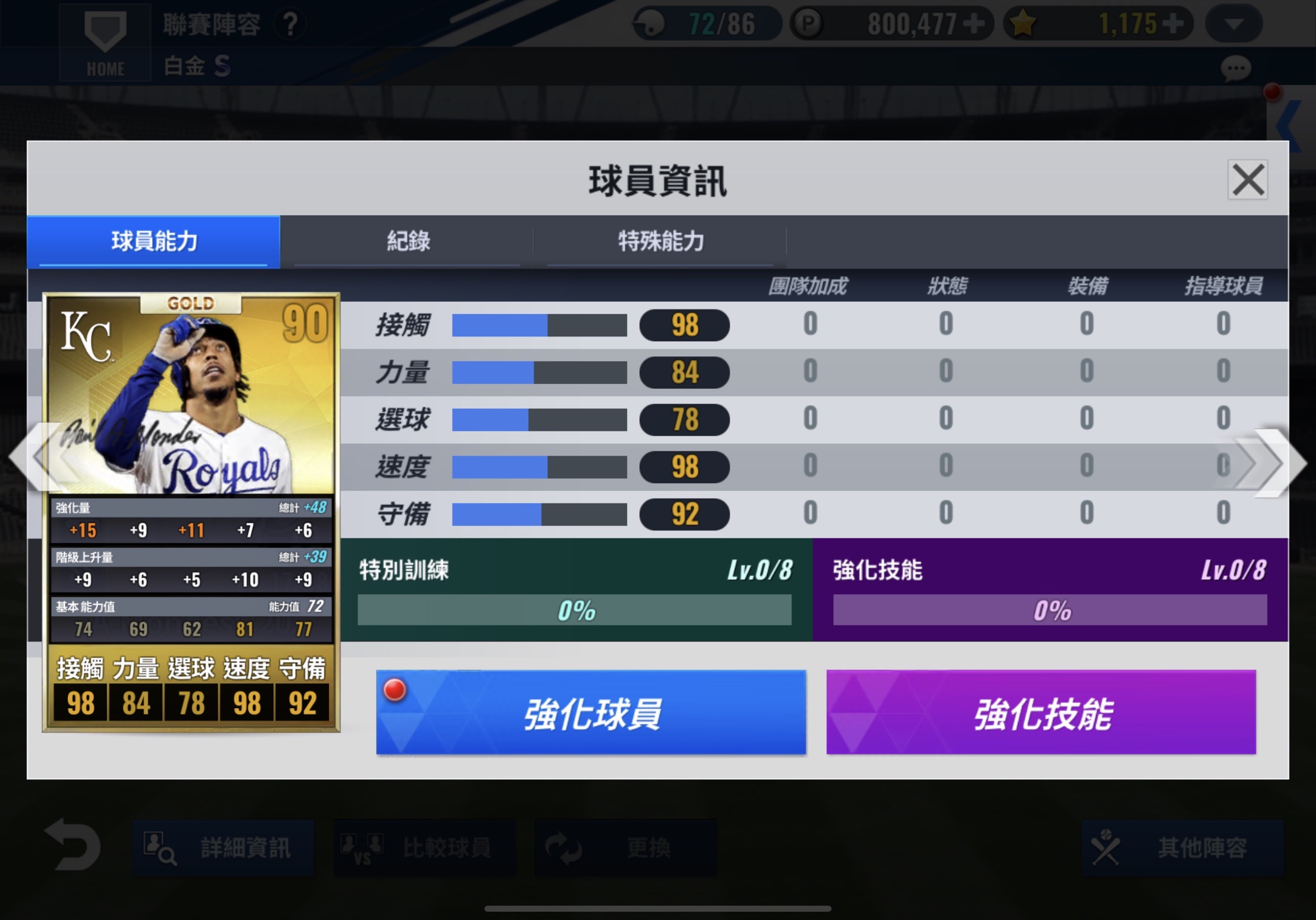 MLB：9 局職棒 22帳號-【94.5等】皇家5簽1傳-8591寶物交易網