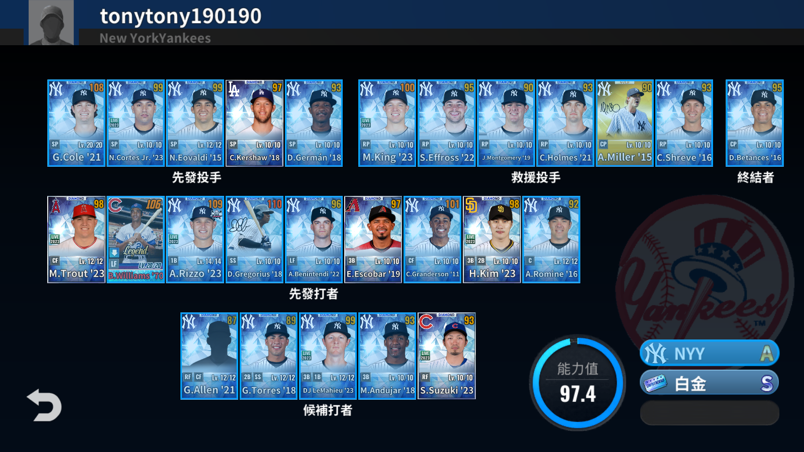 MLB：9局職棒24帳號-【97等】洋基雙絕版簽+1傳-8591寶物交易網