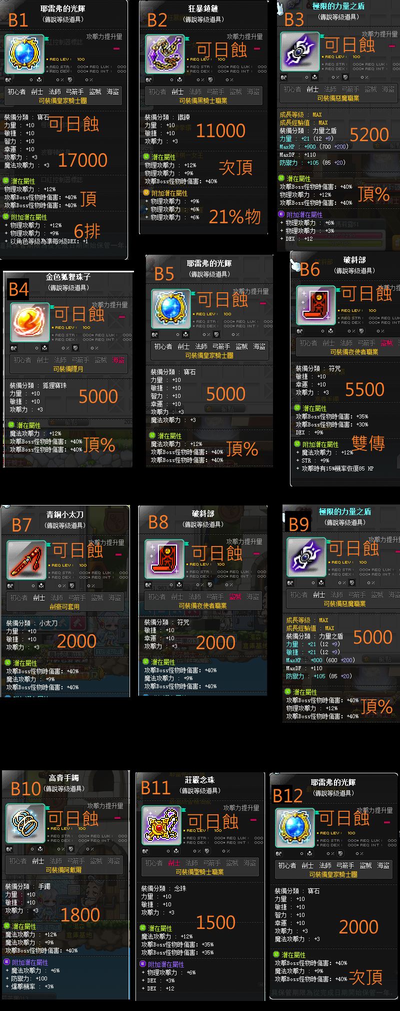 【日蝕轉換副武器】副武器出清: 馬戲團日蝕轉換 (80B12物/80B9物/21物40B 出清)-新楓之谷